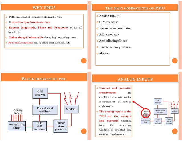 Class-4_ Phasor measurement Unit (PMU).pdf