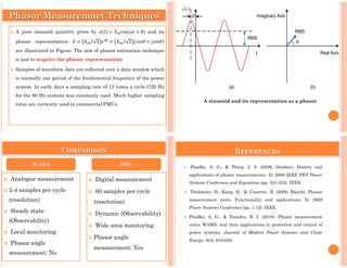 Class-4_ Phasor measurement Unit (PMU).pdf