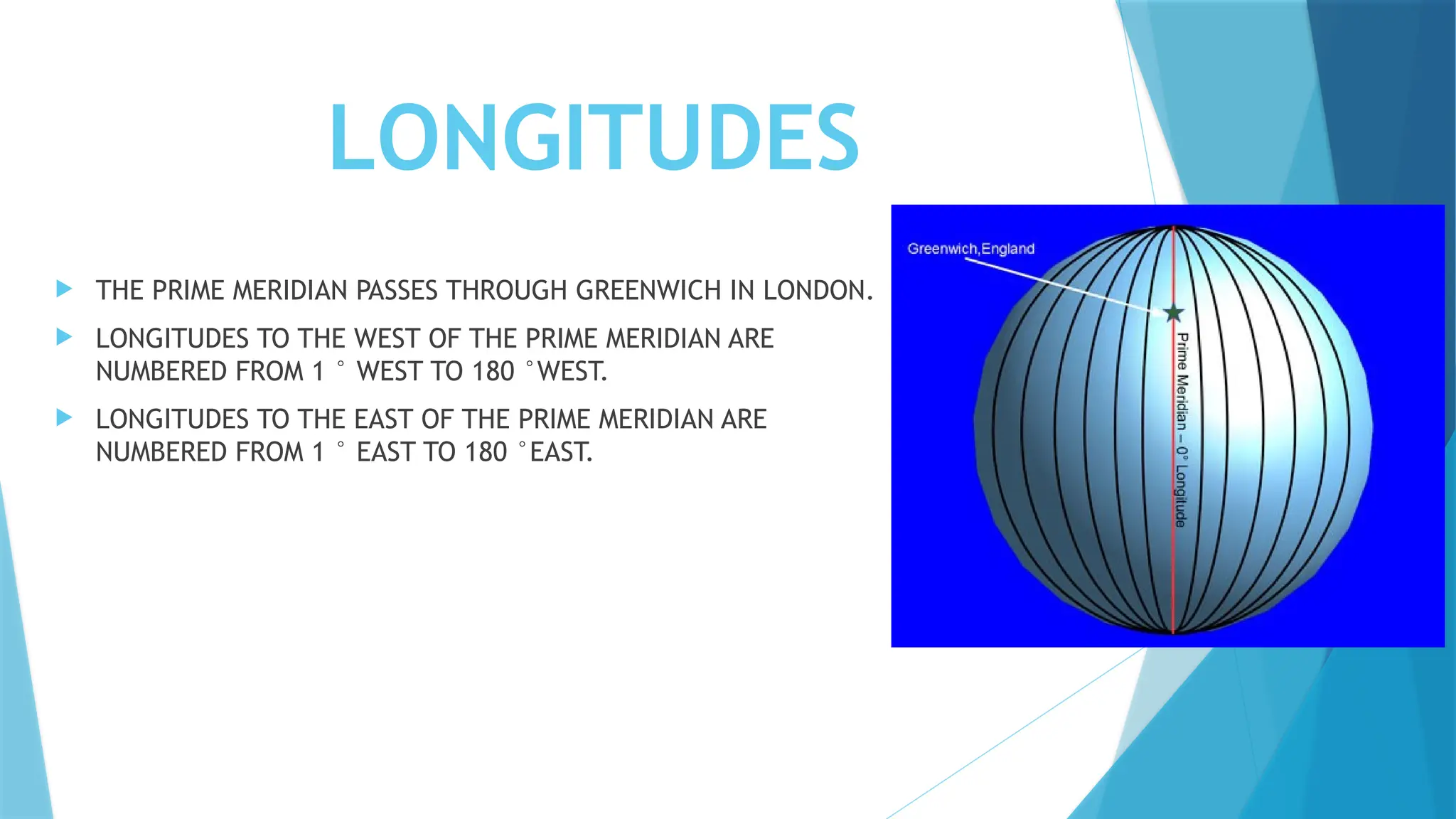 Class-5-SST-LONGITUDES-AND-LATITUDES.pptx