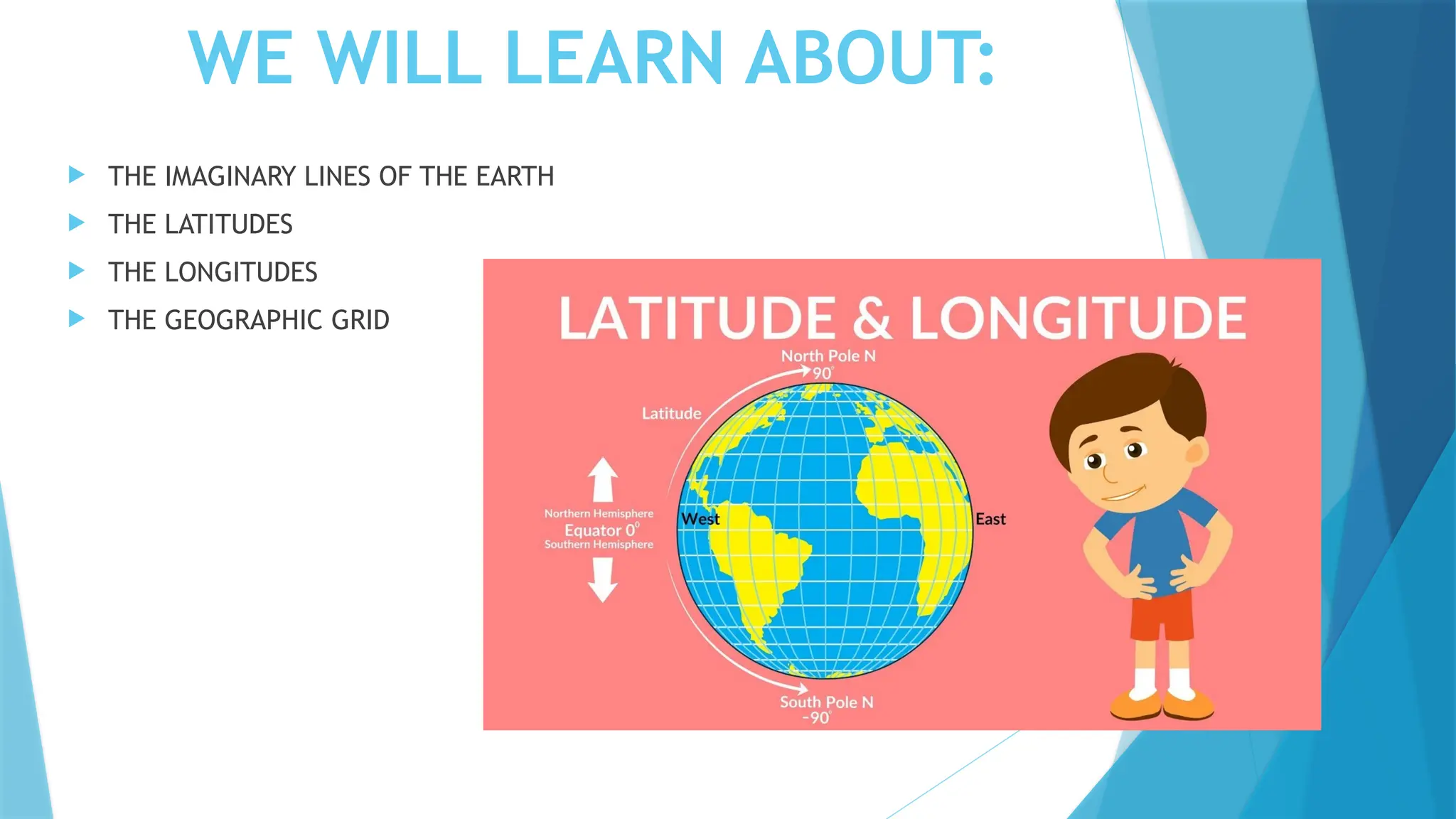 Class-5-SST-LONGITUDES-AND-LATITUDES.pptx