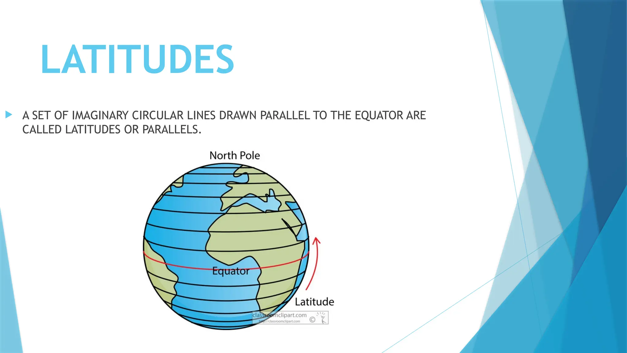 Class-5-SST-LONGITUDES-AND-LATITUDES.pptx