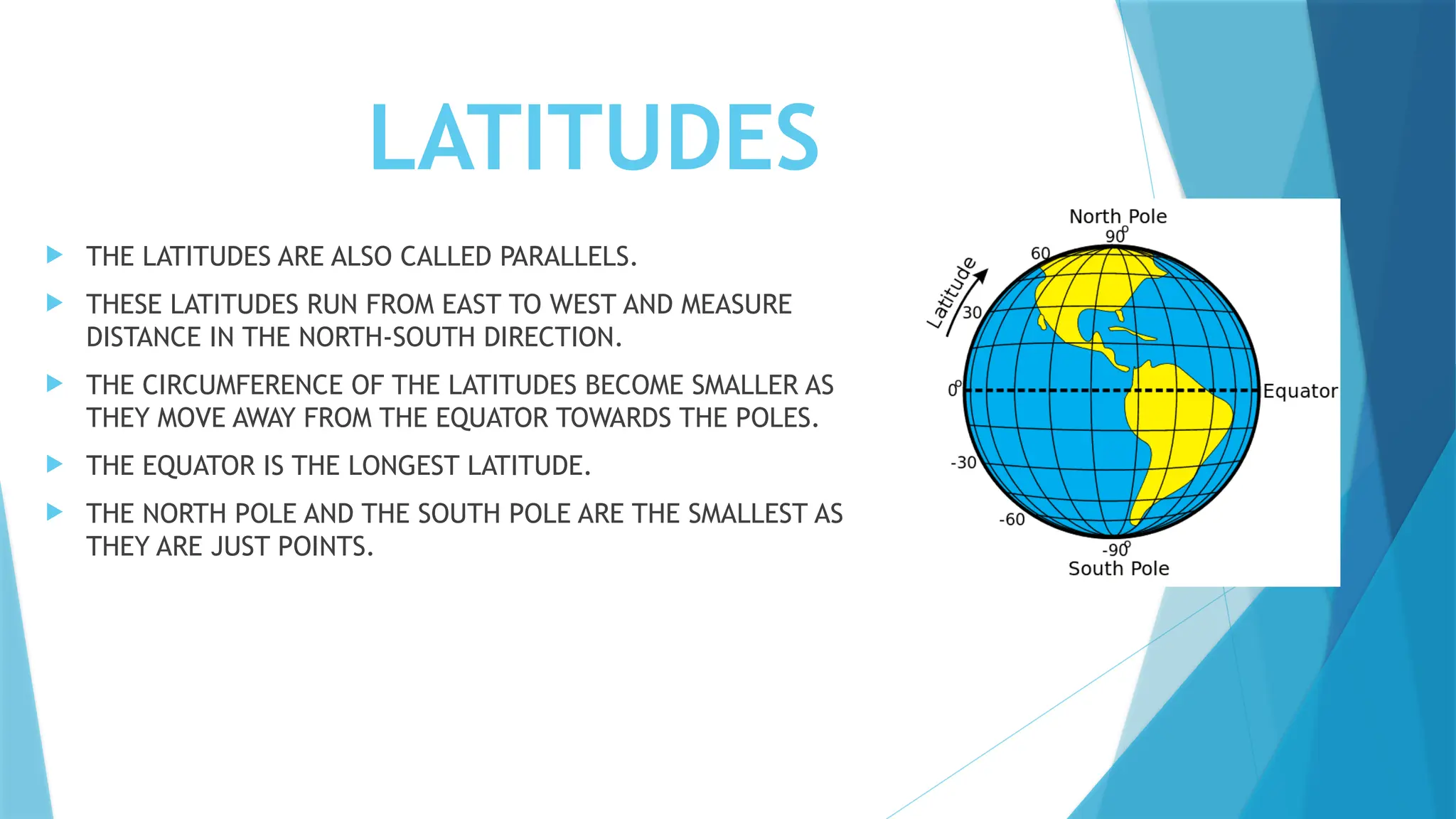 Class-5-SST-LONGITUDES-AND-LATITUDES.pptx