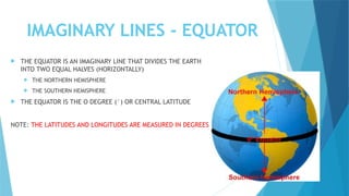 Class-5-SST-LONGITUDES-AND-LATITUDES.pptx