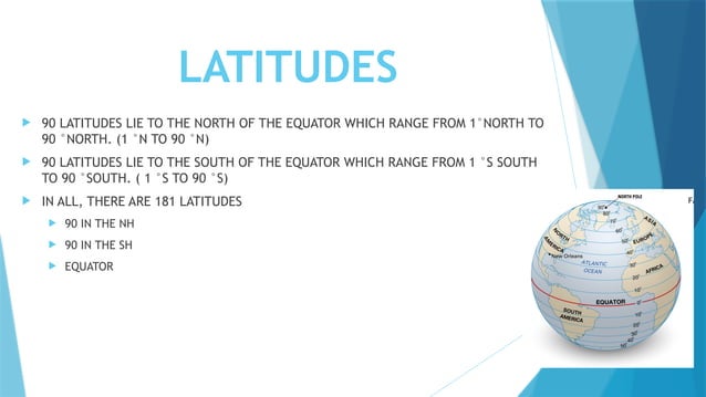 Class-5-SST-LONGITUDES-AND-LATITUDES.pptx