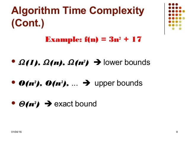 Specification and complexity - algorithm