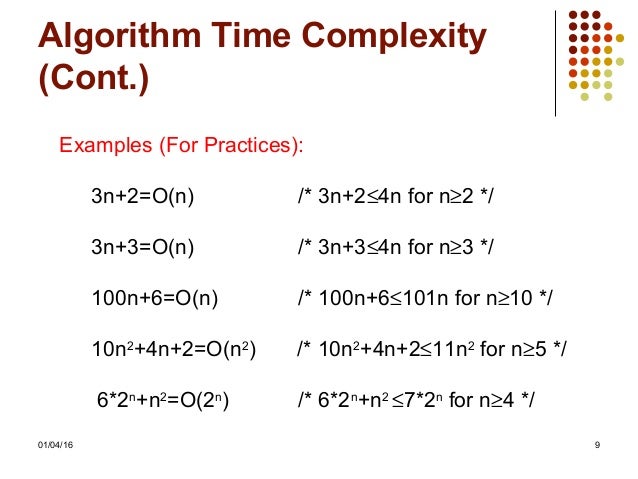 Specification and complexity - algorithm