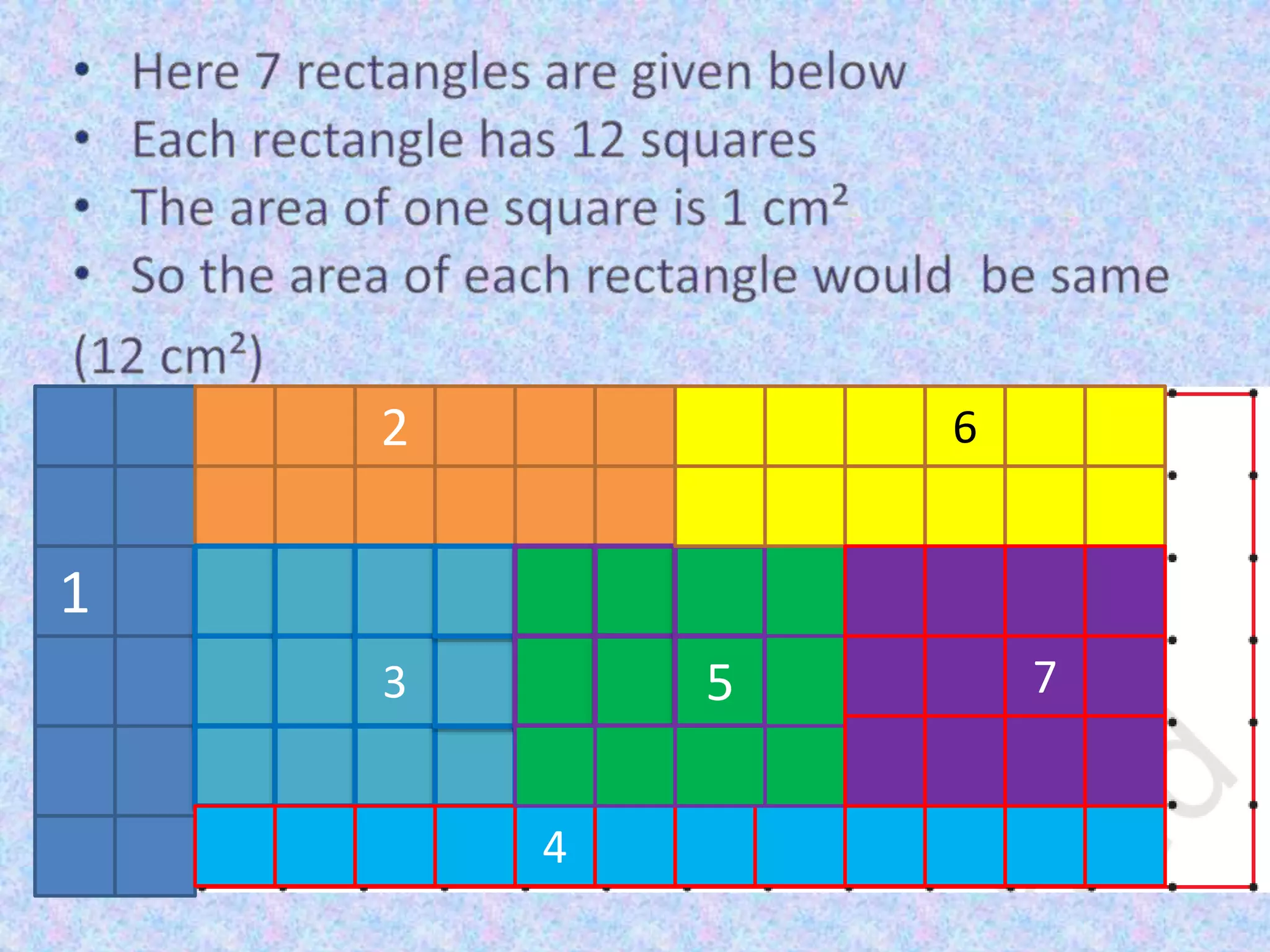 Class 5th(maths) how many squares ppt | PPTX