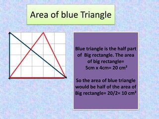 Class 5th(maths) how many squares ppt | PPTX