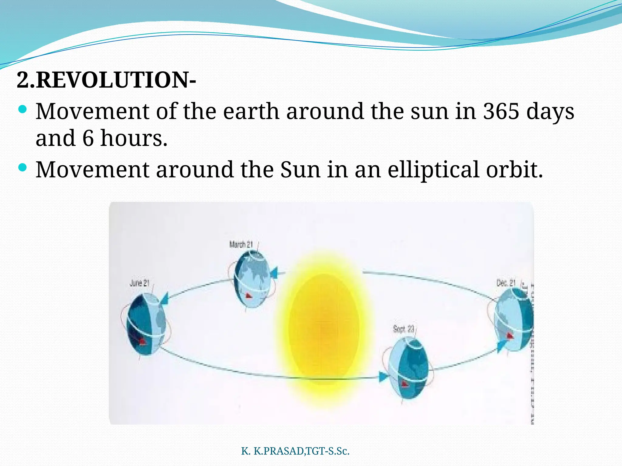 class-6-motions-of-the-earth-k.-k.-prasad-ppt.pptx