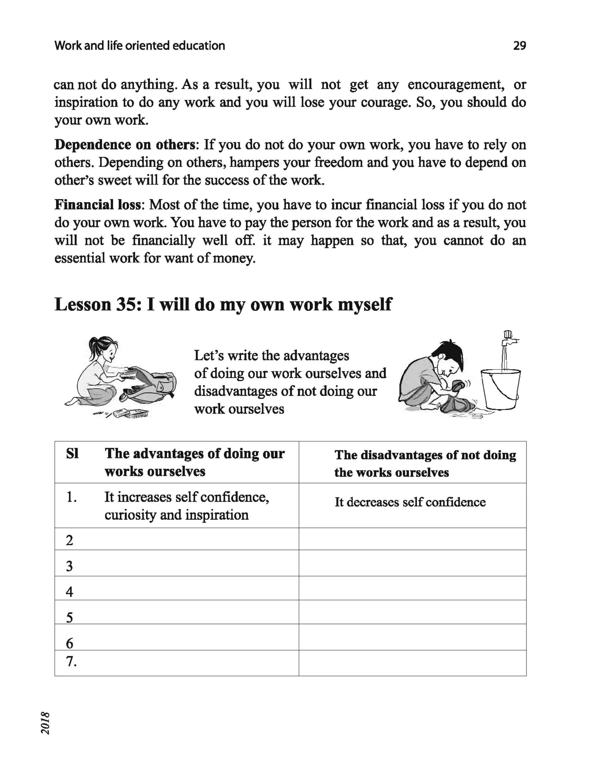 Class - 6 - Work & life.pdf