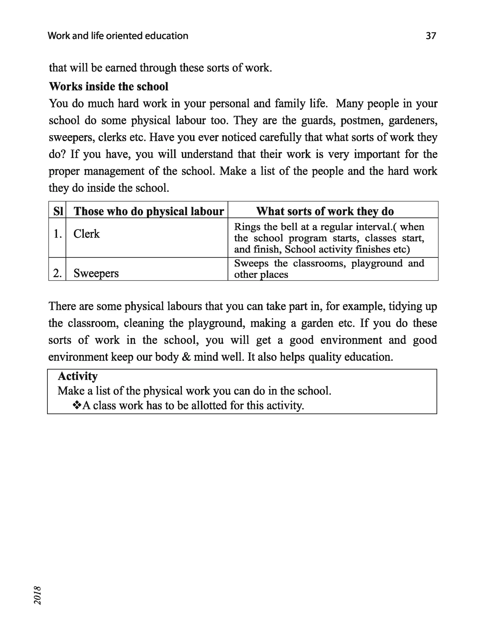 Class - 6 - Work & life.pdf