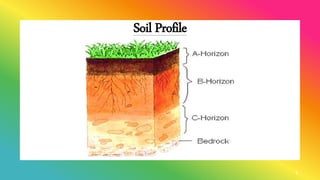 Class 7th Science Chapter- 9. soil | PPTX