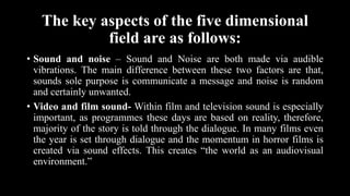 The five-dimensional field - Sound | PPT