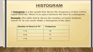 Class 8 ch-5 data handling | PPT