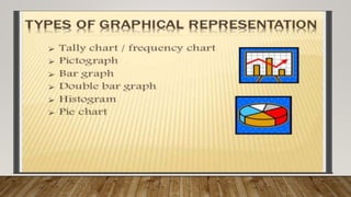 Class 8 ch-5 data handling | PPT