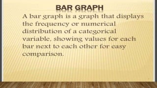 Class 8 ch-5 data handling | PPT