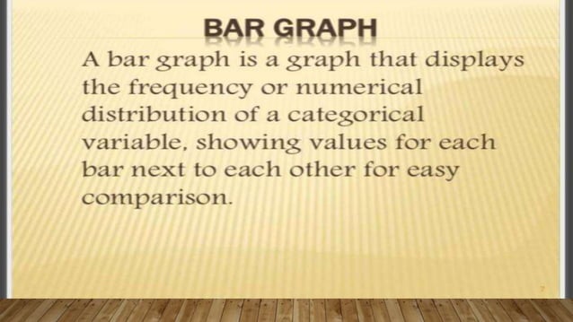 Class 8 ch-5 data handling | PPT