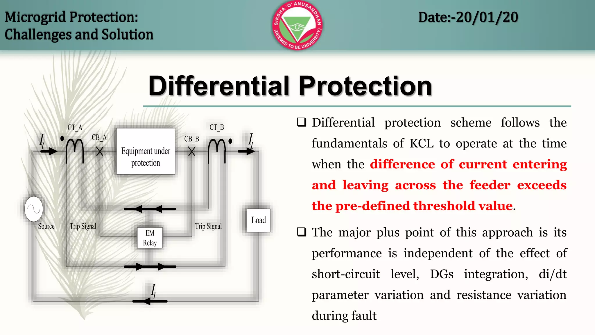 Microgrid Protection: Challenges and Solution | PPTX