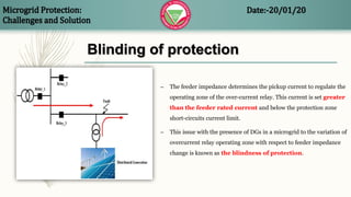 Microgrid Protection: Challenges and Solution | PPTX