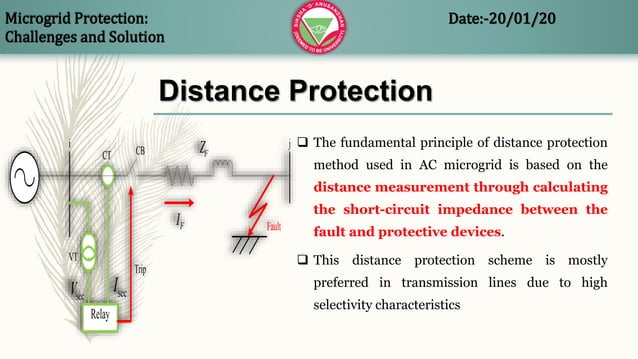 Microgrid Protection: Challenges and Solution | PPTX | Gas and Electric ...