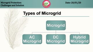 Microgrid Protection: Challenges and Solution | PPTX