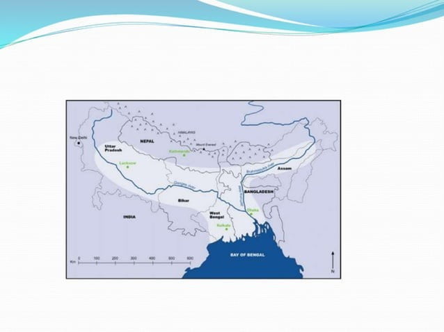CLASS-9 DRAINAGE, lake, Rivers pollution | PPTX | Geography | Science