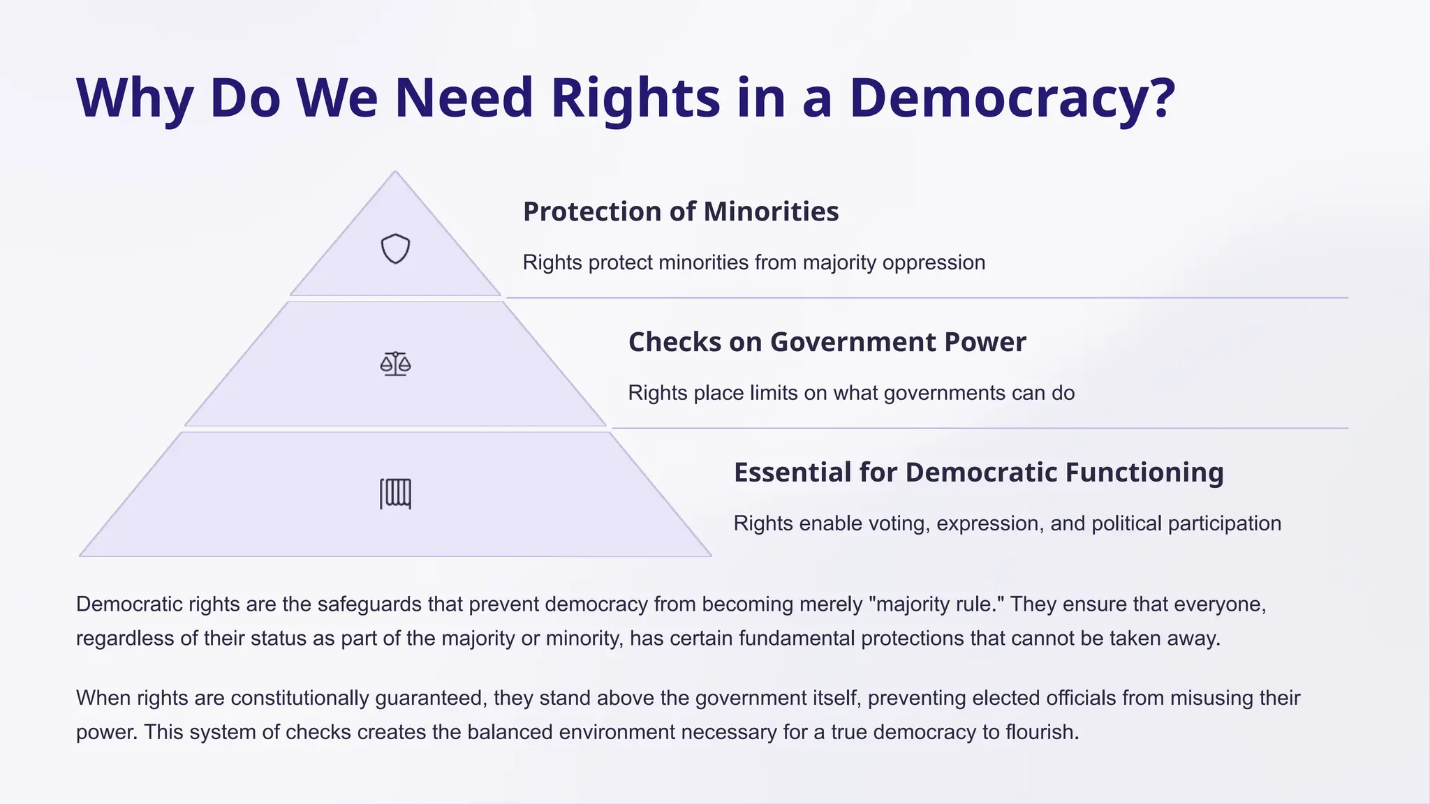 CLASS -9 POLITICAL SCIENCE PPT CHAPTER -5 DEMOCRATIC RIGHTS.pptx
