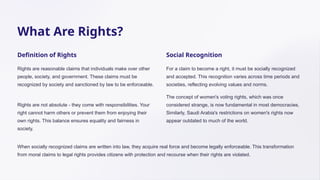 CLASS -9 POLITICAL SCIENCE PPT CHAPTER -5 DEMOCRATIC RIGHTS.pptx