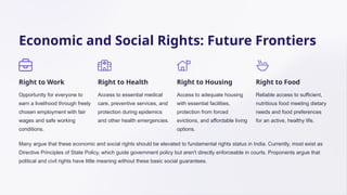 CLASS -9 POLITICAL SCIENCE PPT CHAPTER -5 DEMOCRATIC RIGHTS.pptx
