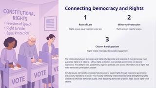 CLASS -9 POLITICAL SCIENCE PPT CHAPTER -5 DEMOCRATIC RIGHTS.pptx