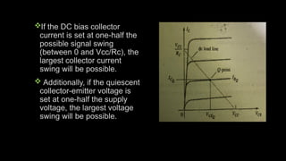 CLASS-A POWER AMPLIFIERS for ECE ECT.pptx