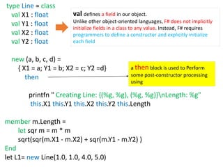 .NET F# Class constructor | PPT