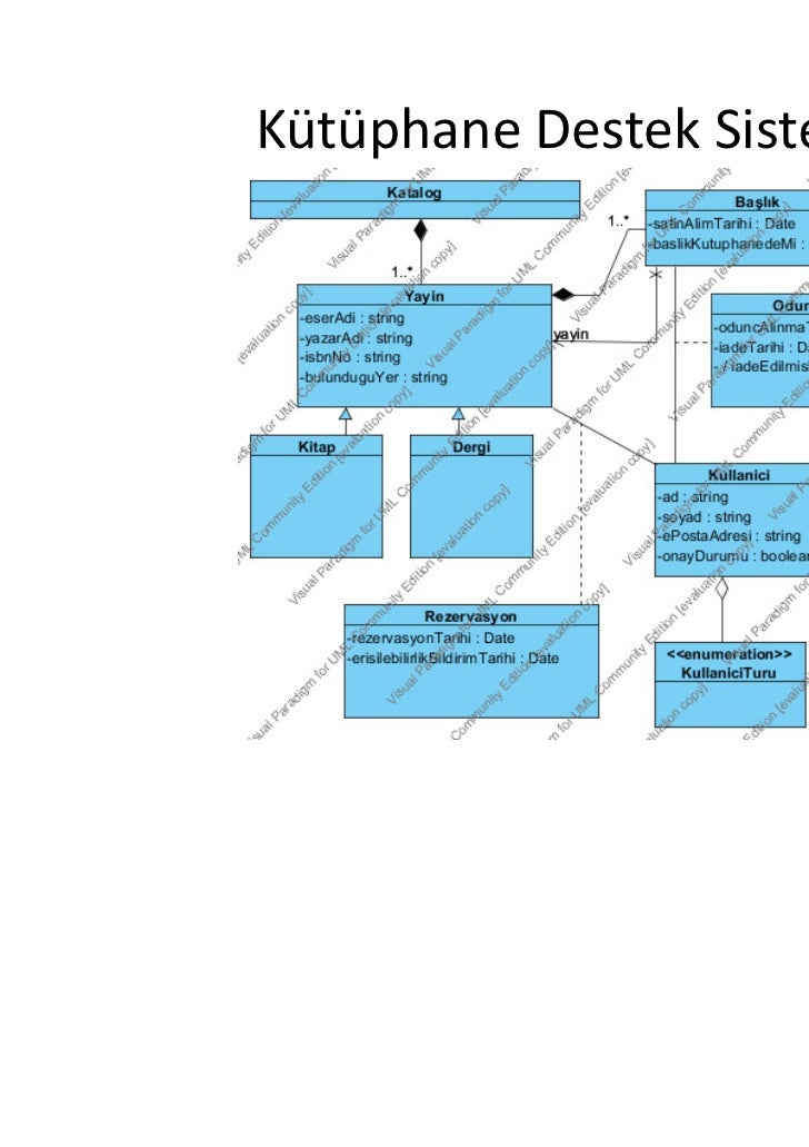 Class Cross Section Diagram
