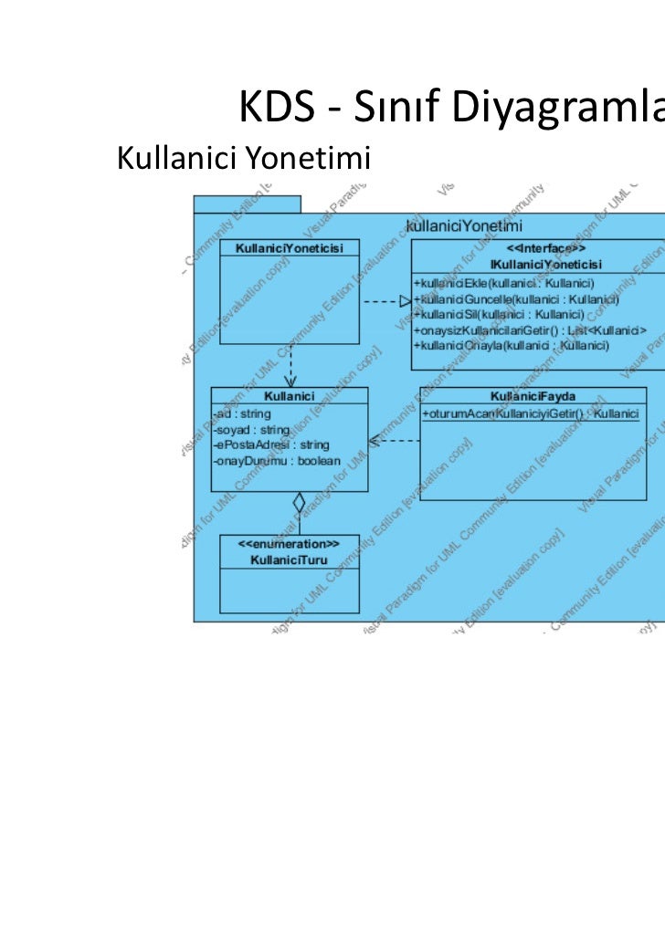 Class Cross Section Diagram