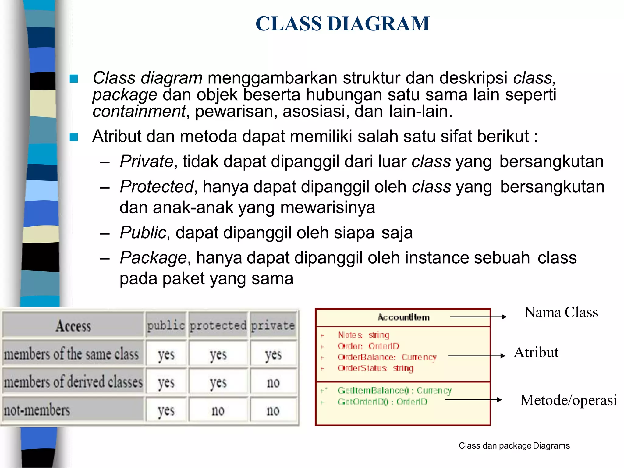 class-diagram.pptx