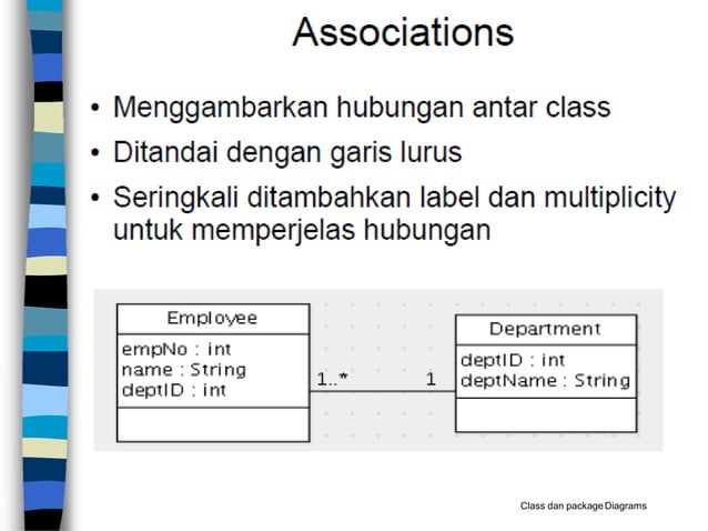 class-diagram.pptx