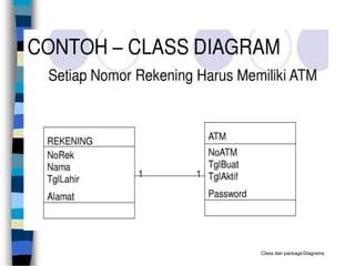 class-diagram.pptx