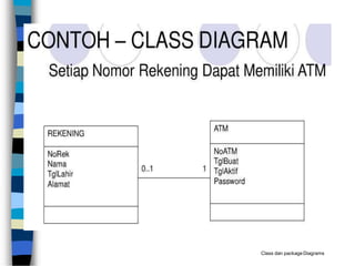 class-diagram.pptx