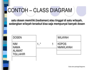 class-diagram.pptx