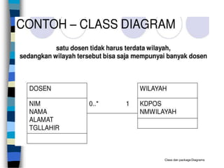 class-diagram.pptx