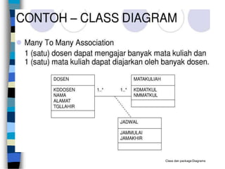 class-diagram.pptx