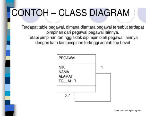 class-diagram.pptx