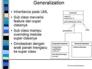 class-diagram.pptx