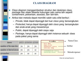 class-diagram.pptx