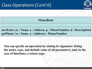 Descriptions of class diagrams in software | PPT