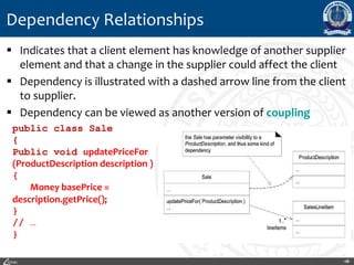 Descriptions of class diagrams in software | PPT