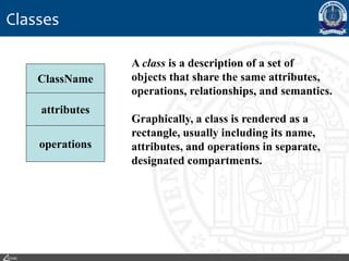 Descriptions of class diagrams in software | PPT