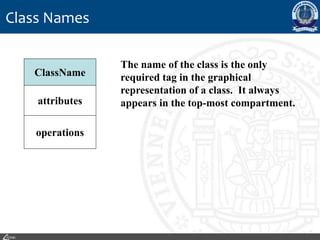 Descriptions of class diagrams in software | PPT