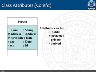 Descriptions of class diagrams in software | PPT