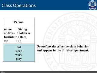 Descriptions of class diagrams in software | PPT